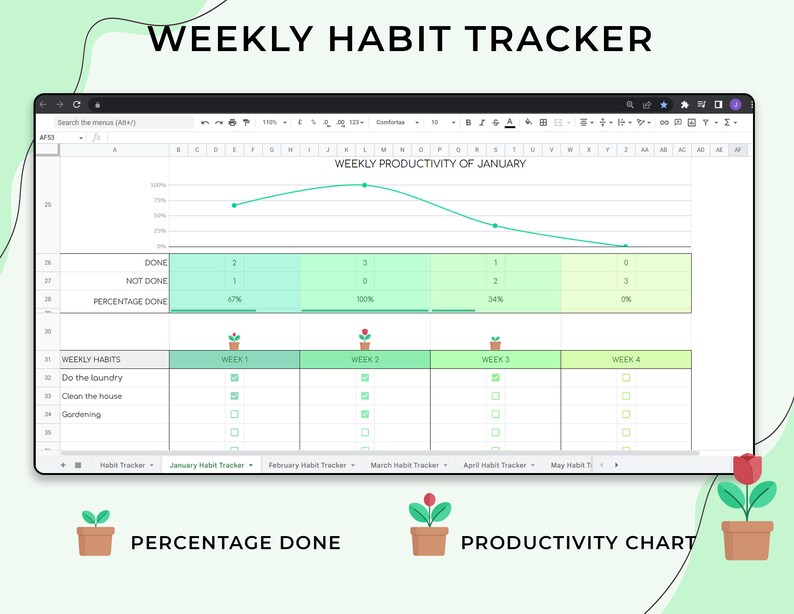 Habit Tracker Spreadsheet Google Sheets Template Monthly - Etsy