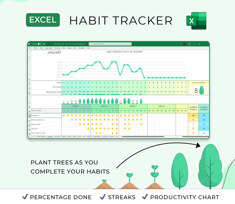 Excel Habit Tracker Excel Template, Excel Spreadsheet, Excel Dashboard ...