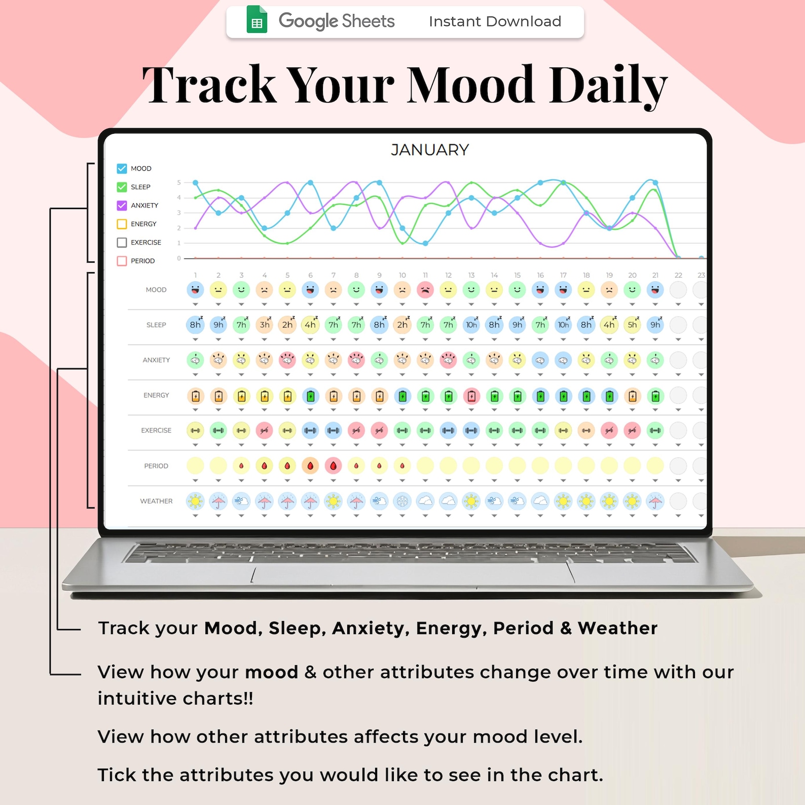 Digital Mood Tracker Spreadsheet, Google Sheets Template, Daily Mood ...