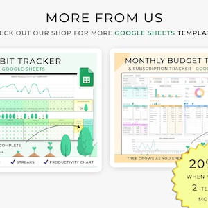 To Do List Template, Google Sheets Spreadsheet, Checklist Template ...