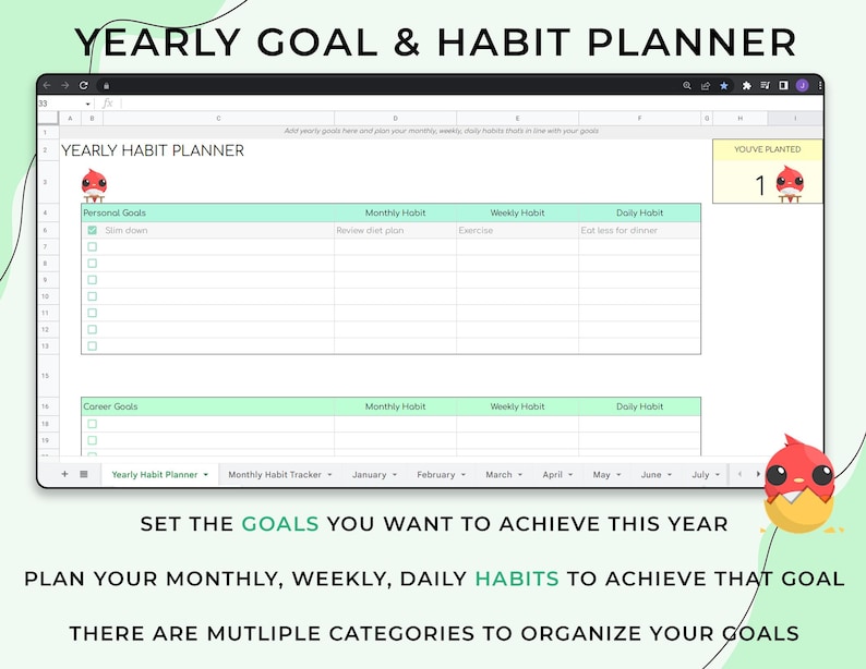 Bird Habit Tracker Google Sheets Template, Monthly, Weekly, Daily to Do ...