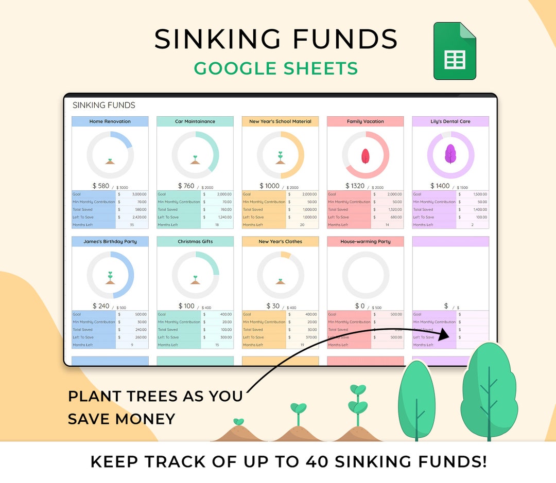 Sinking Funds Tracker, Google Sheets Savings Template, Vacation Savings ...