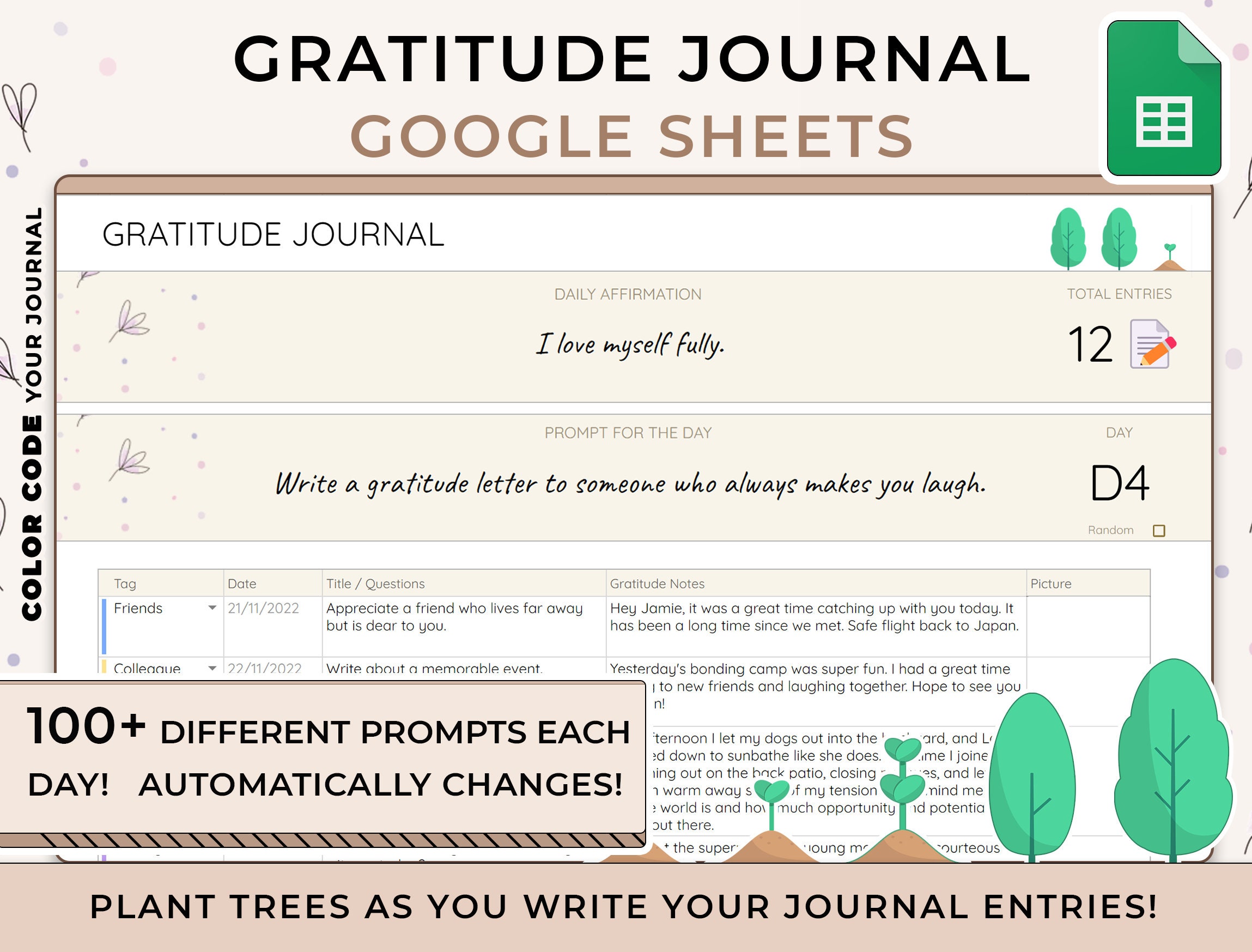 Digital Gratitude Journal 100 Journal Prompts Mindfulness - Etsy
