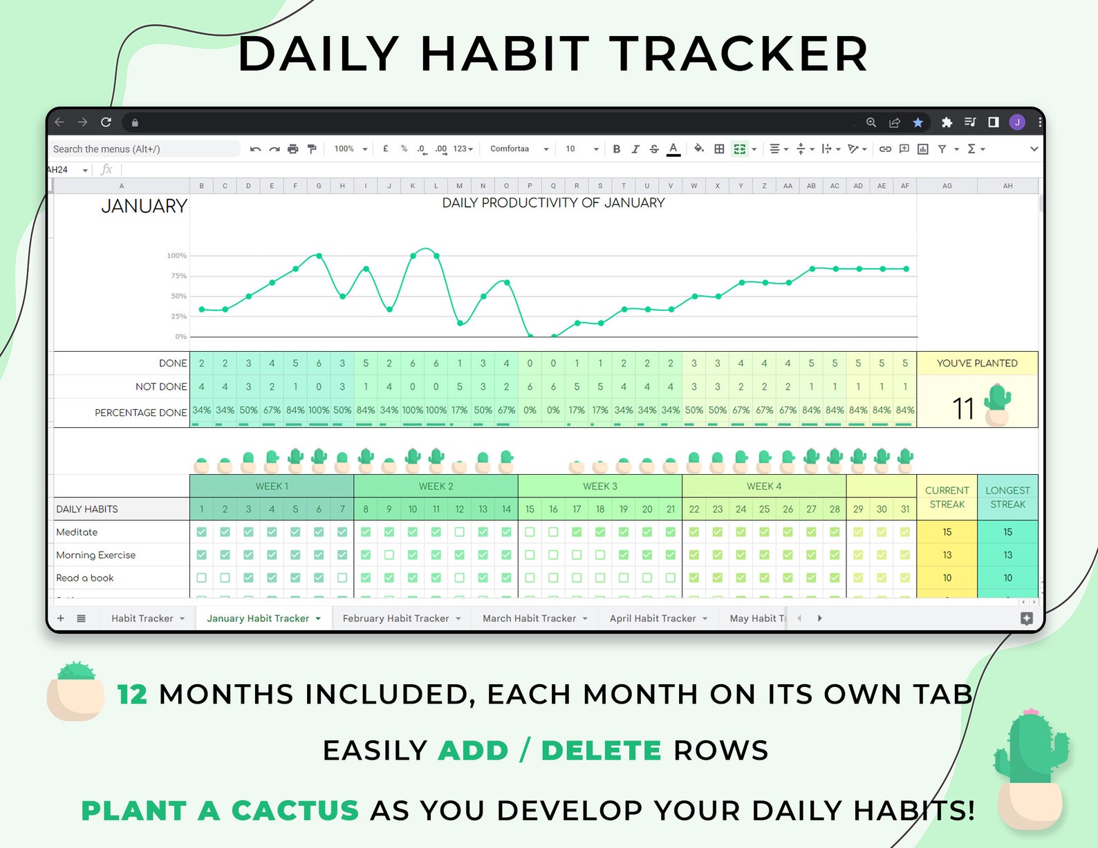 Cactus Habit Tracker - Google Sheets, Daily Checklist (digital Download ...