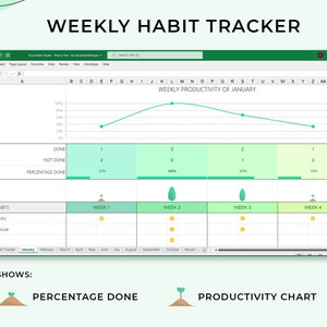 Excel - Habit Tracker Excel Template, Excel Spreadsheet, Excel ...