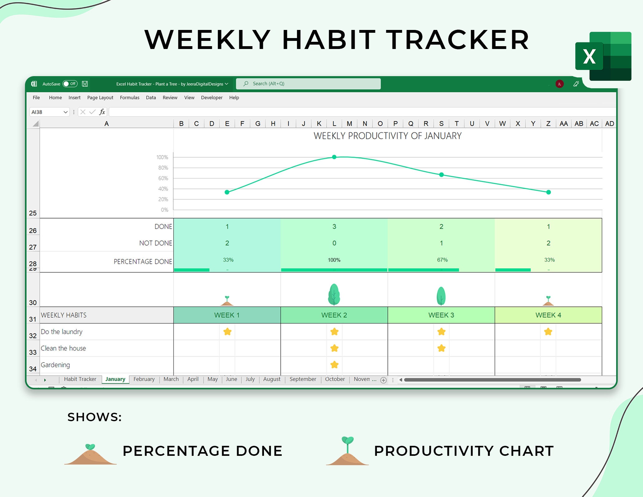 Excel Habit Tracker Excel Template Excel Spreadsheet Excel - Etsy Ireland