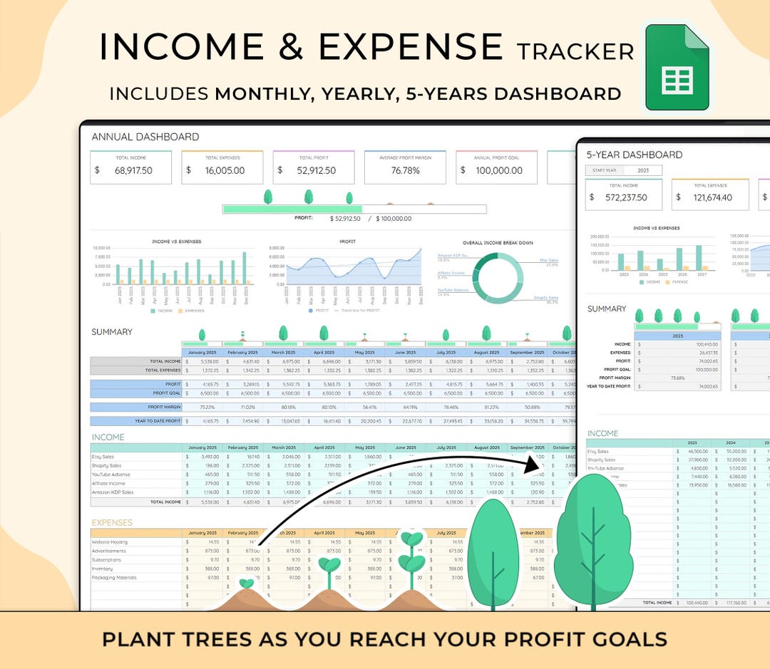 Income and Expense Tracker Google Sheets Spreadsheet, Personal ...