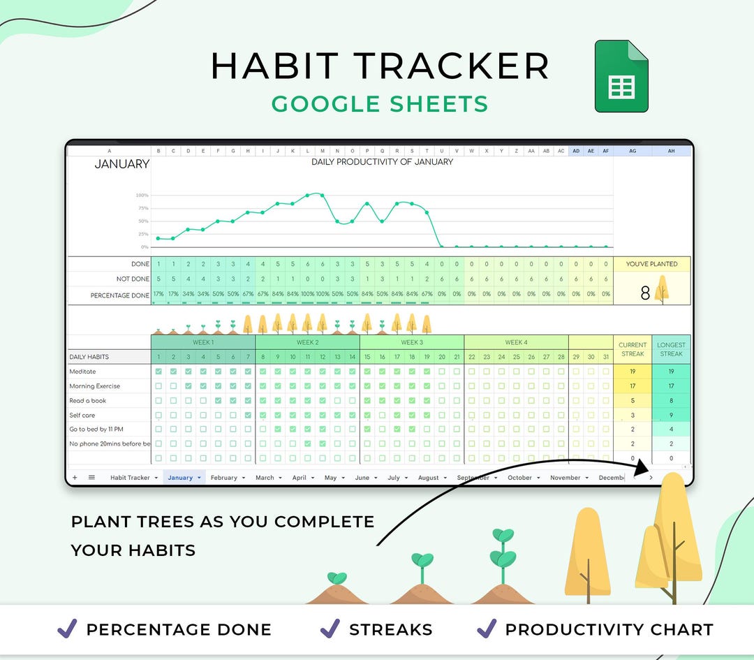 Tree Habit Tracker Spreadsheet, Google Sheets Template, Monthly, Weekly ...
