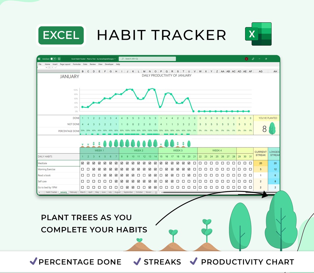 Excel Habit Tracker Excel Template, Excel Spreadsheet, Excel Dashboard ...