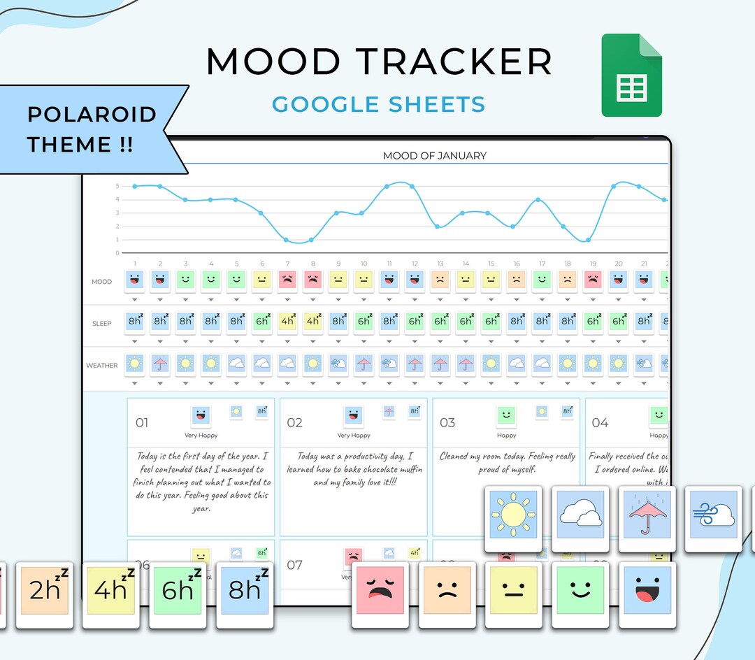 Digital Mood Tracker Spreadsheet, Google Sheets Template, Mood Journal ...