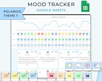 Digital Mood Tracker Spreadsheet, Google Sheets Template, Daily Mood ...