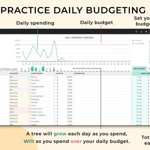 Monthly Budget Spreadsheet, Google Sheets Budget Template Sheet ...