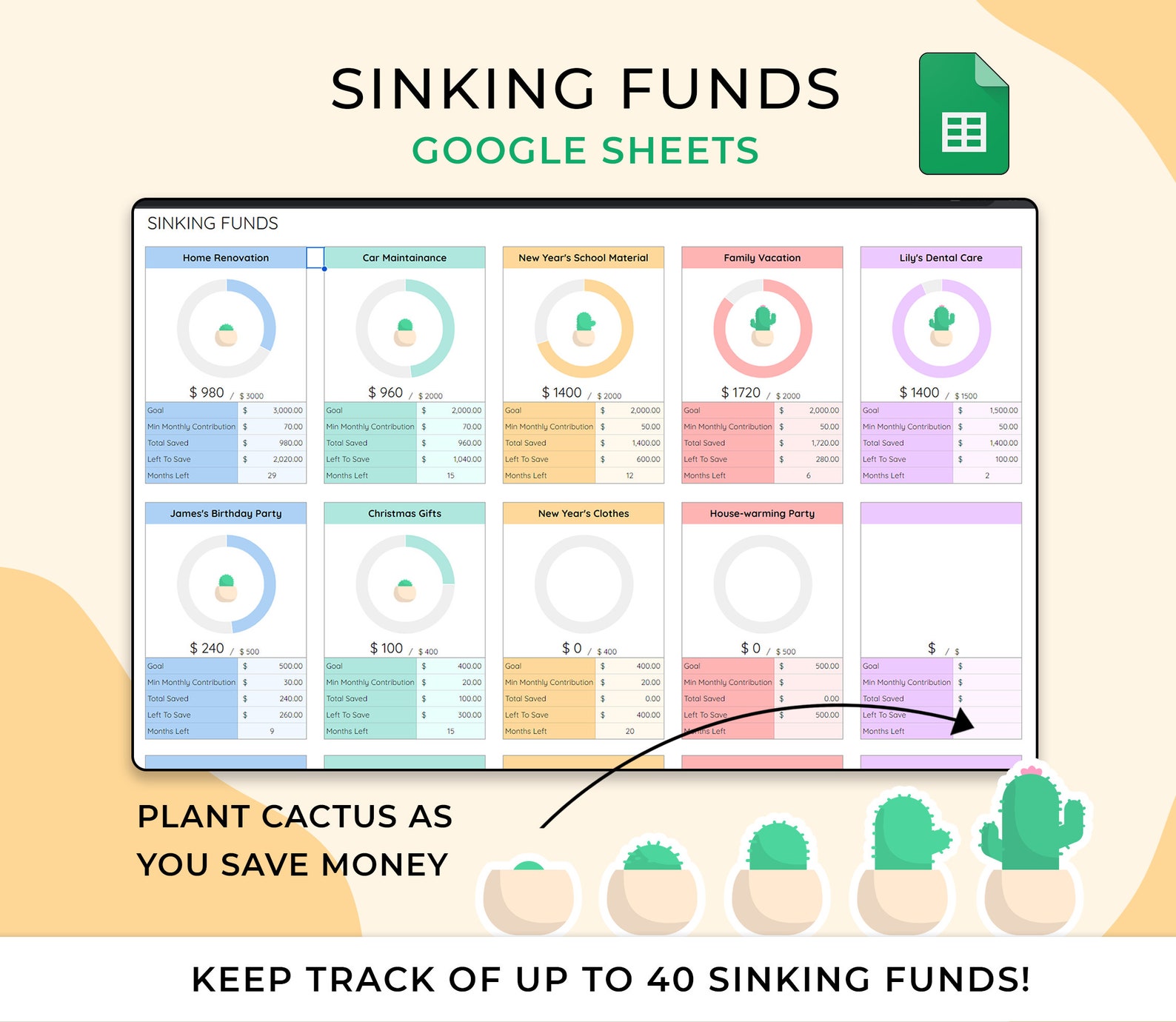 Cactus Sinking Funds Tracker, Google Sheets Savings Template, Vacation ...