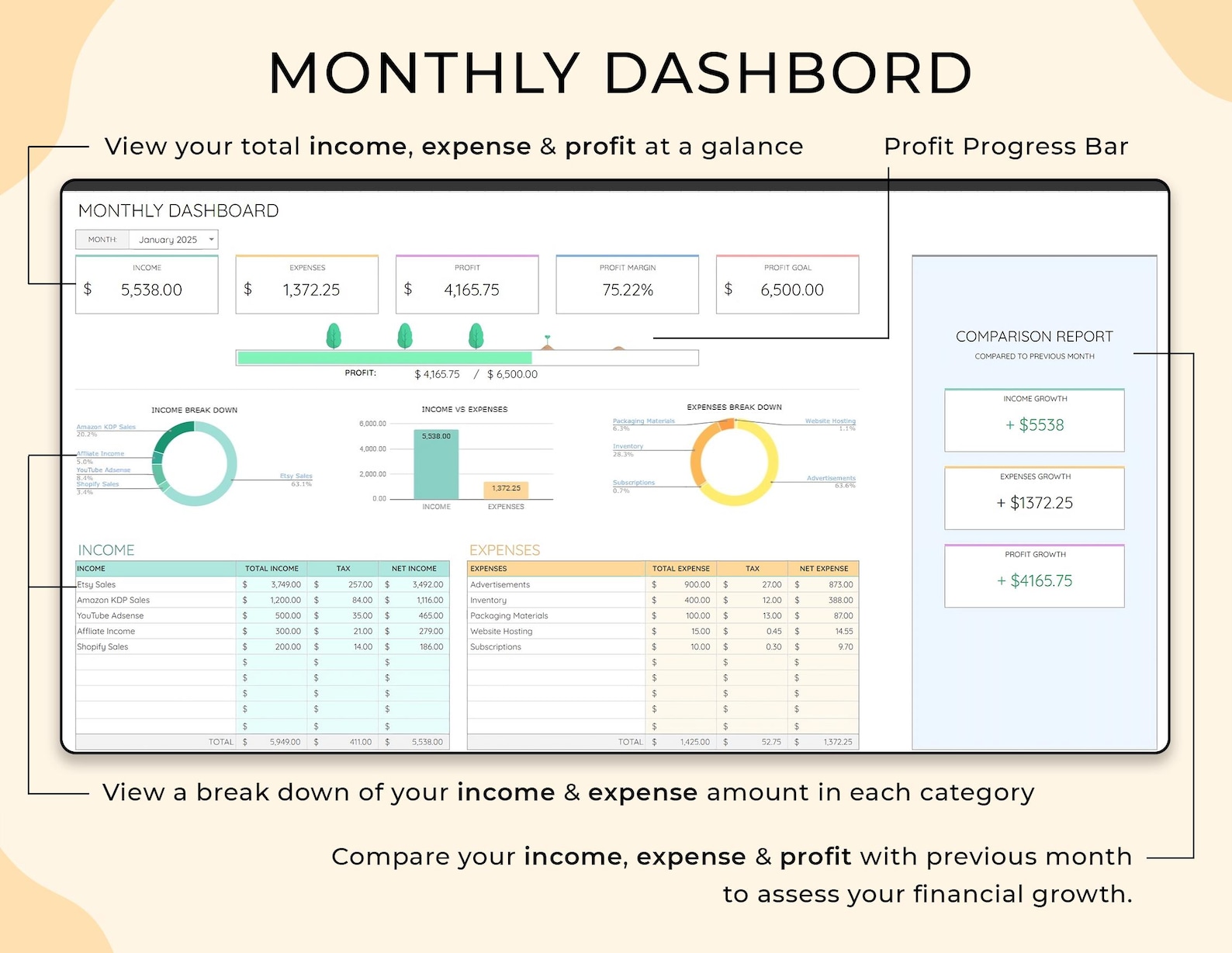 Income and Expense Tracker Google Sheets Spreadsheet, Personal ...