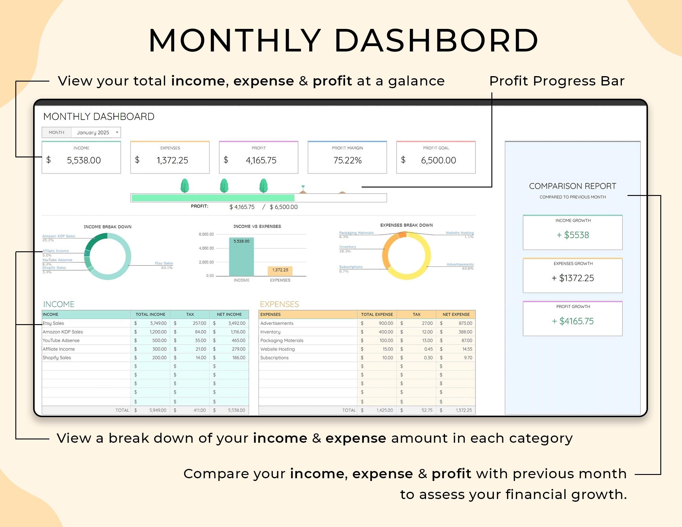 Income and Expense Tracker Google Sheets Spreadsheet, Personal ...