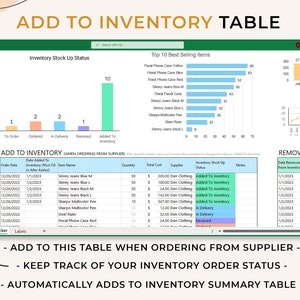 Excel Inventory Tracker Spreadsheet Template, Inventory Template Sheet ...