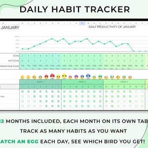 Bird Habit Tracker Google Sheets Template, Monthly, Weekly, Daily to Do ...