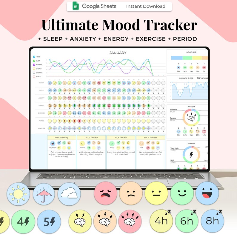 Digital Mood Tracker Spreadsheet, Google Sheets Template, Daily Mood ...