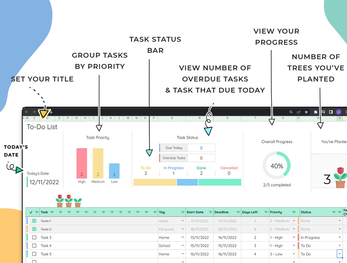 To Do List Template Google Sheets Spreadsheet Checklist - Etsy