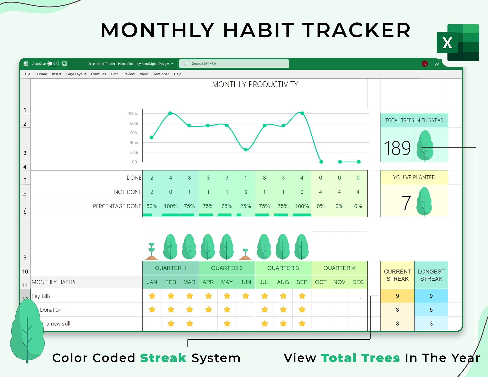 Excel - Habit Tracker Excel Template, Excel Spreadsheet, Excel ...