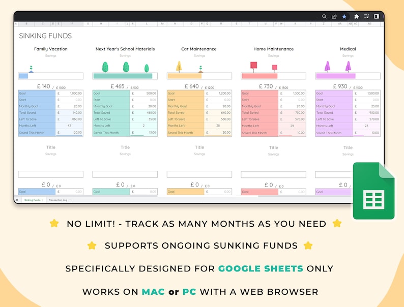 Sinking Funds Tracker Google Sheets Savings Template - Etsy