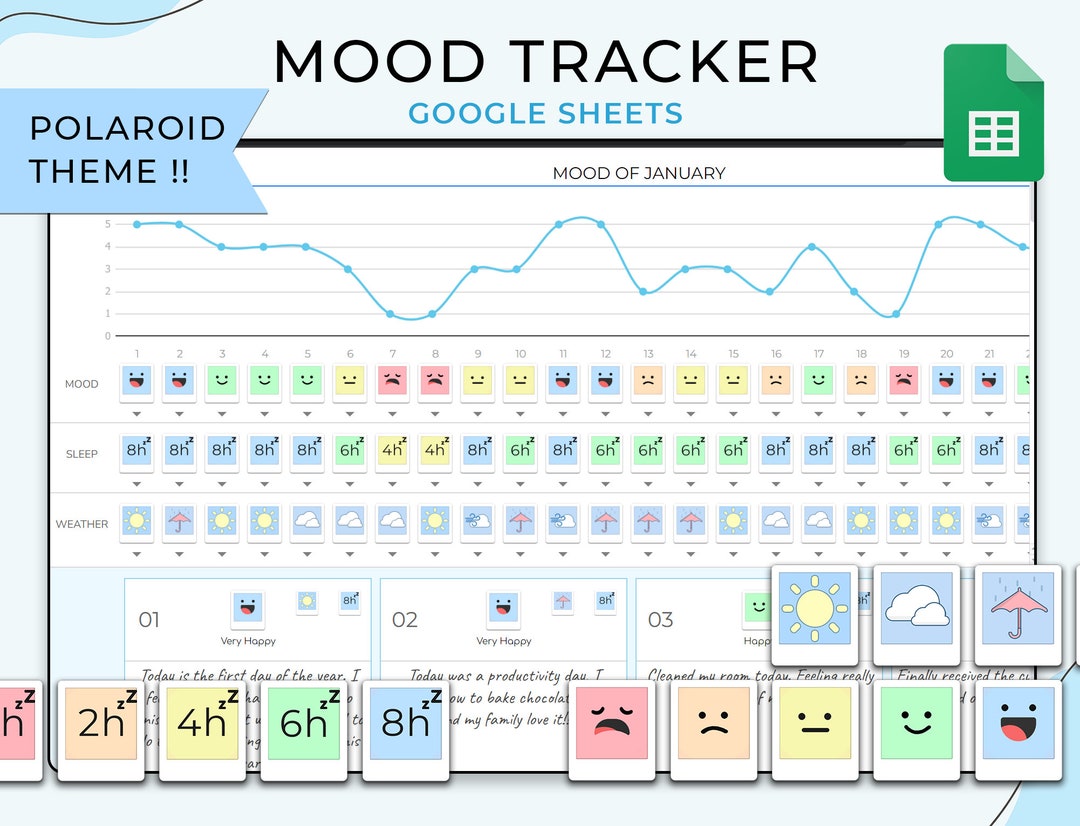 Digital Mood Tracker Spreadsheet Google Sheets Template Mood - Etsy