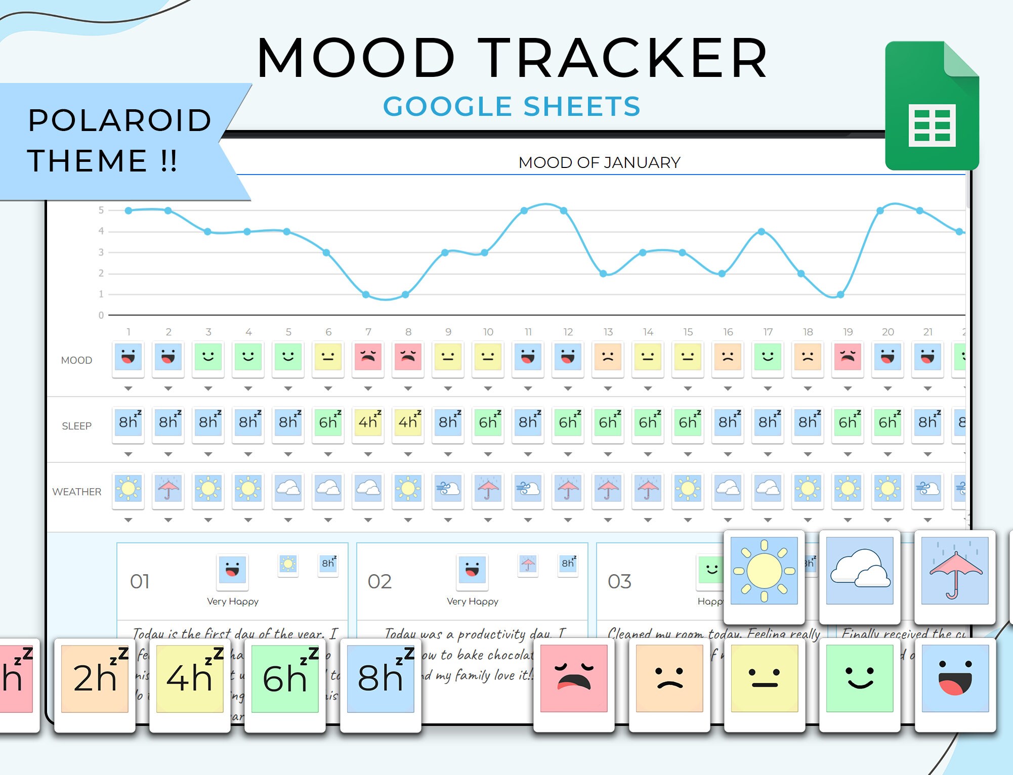 Digital Mood Tracker Spreadsheet Google Sheets Template Mood - Etsy