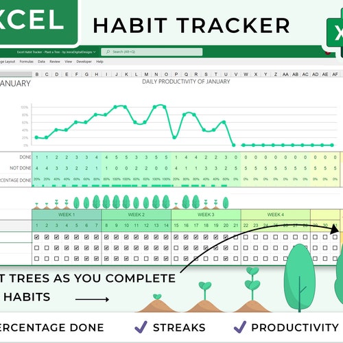 Habit Tracker Spreadsheet Google Sheets Daily Weekly Monthly - Etsy