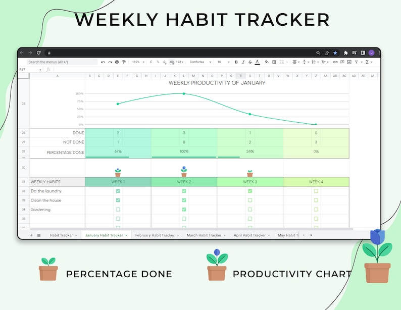 Habit Tracker Spreadsheet Google Sheets Template Monthly - Etsy