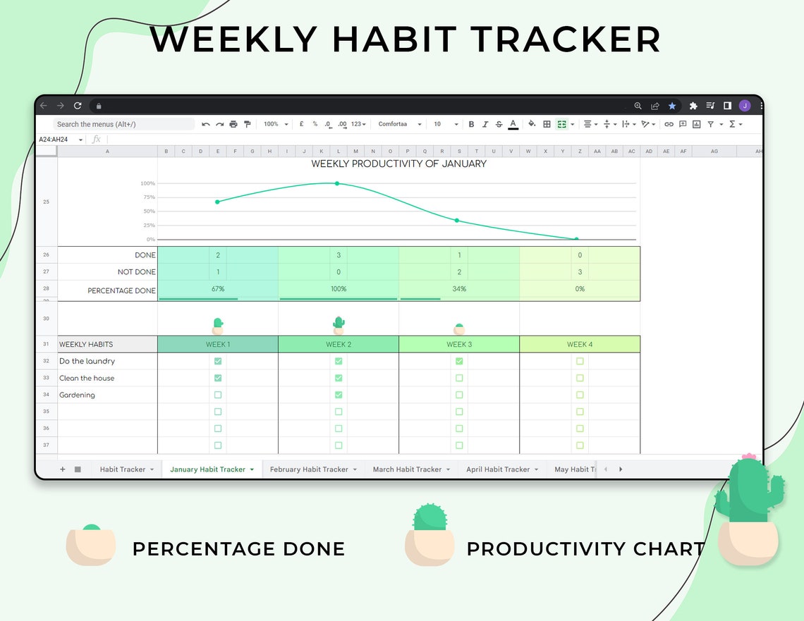 Plant a Cactus Habit Tracker Spreadsheet Google Sheets - Etsy
