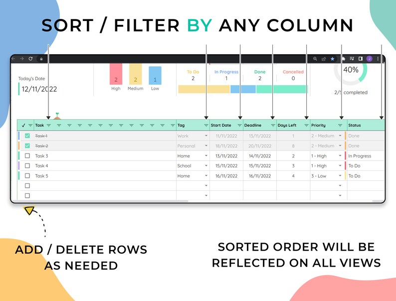 To Do List Template Google Sheets Spreadsheet Daily to Do - Etsy