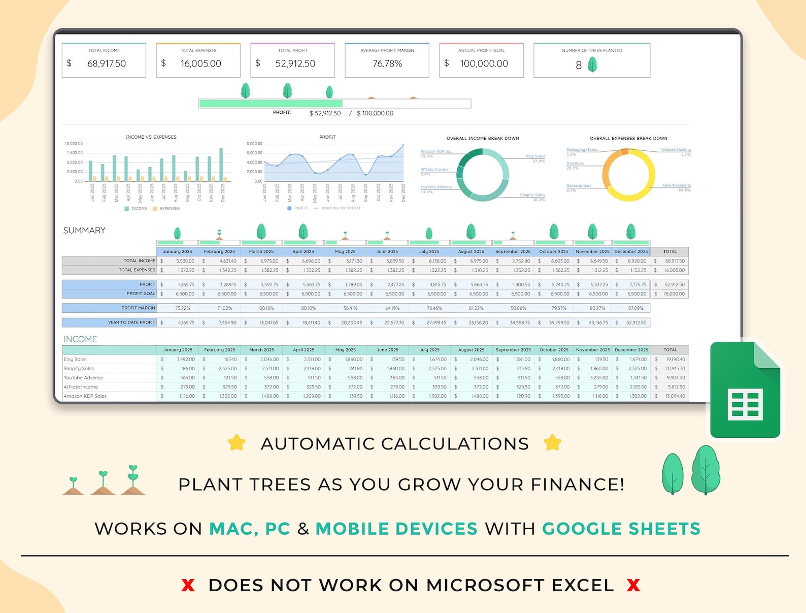 Income and Expense Tracker Google Sheets Spreadsheet, Personal ...