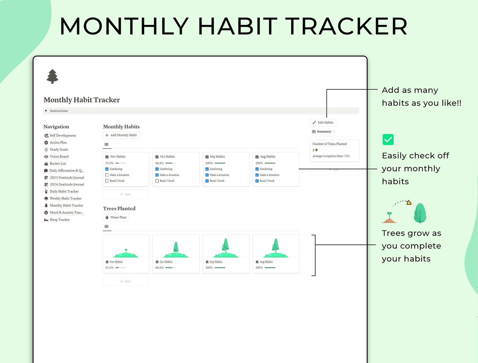 Notion Habit Tracker, 2023 / 2024 Notion Template, Aesthetic Notion Dashboard, Monthly, Weekly ...