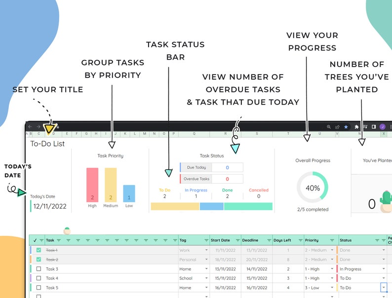Google Sheets To-do List Template With Calendar & Weekly Schedule - Etsy