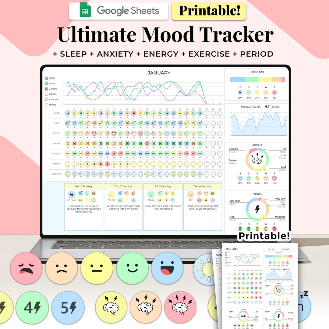 Digital Mood Tracker Spreadsheet, Google Sheets Template, Daily Mood ...