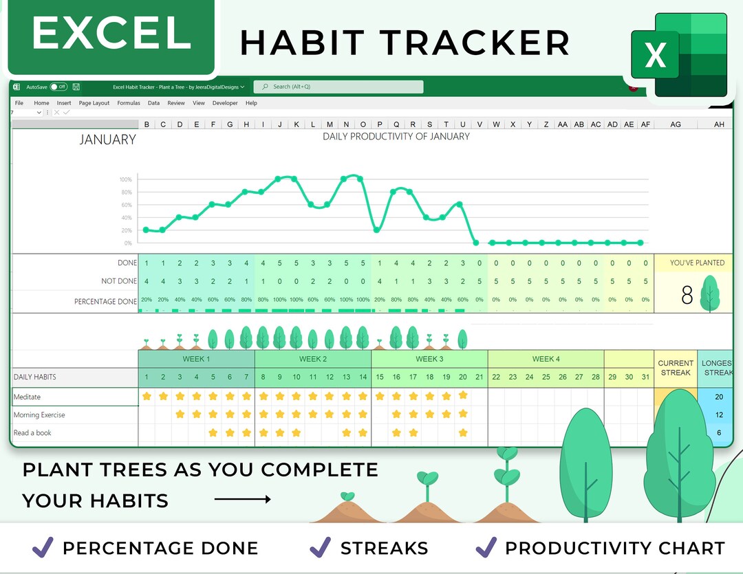 Excel Habit Tracker Excel Template Excel Spreadsheet Excel - Etsy