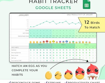 Habit Tracker Spreadsheet, Google Sheets Template, Monthly, Weekly ...