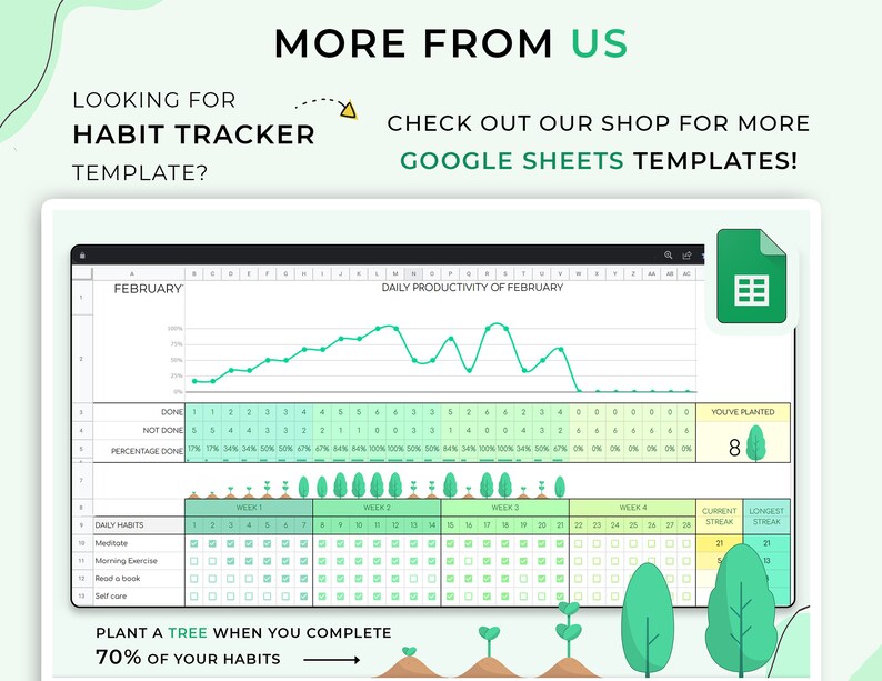 To Do List Template Google Sheets Spreadsheet Checklist - Etsy