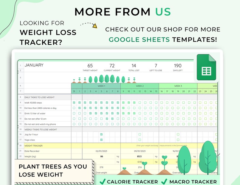 Christmas Gift Tracker Google Sheets Template Christmas - Etsy