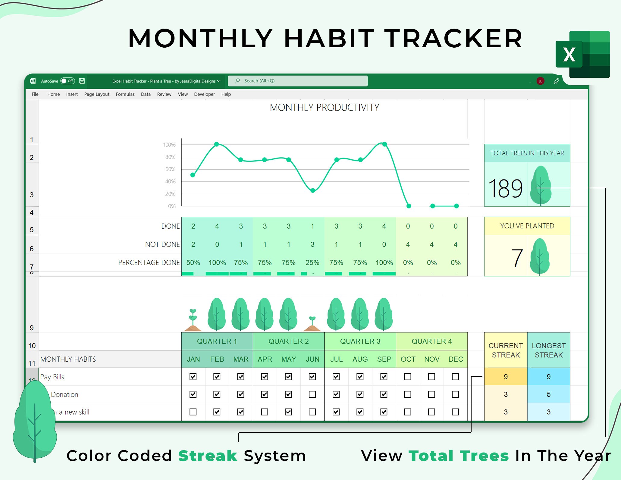 Excel Habit Tracker Excel Template Excel Spreadsheet Excel - Etsy Hong Kong