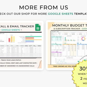 Inventory Tracker Spreadsheet, Google Sheets, Inventory Template Sheet ...