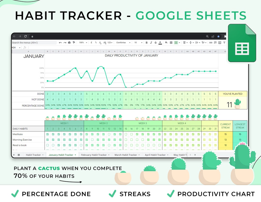 Plant a Cactus - Habit Tracker Spreadsheet, Google Sheets Template ...