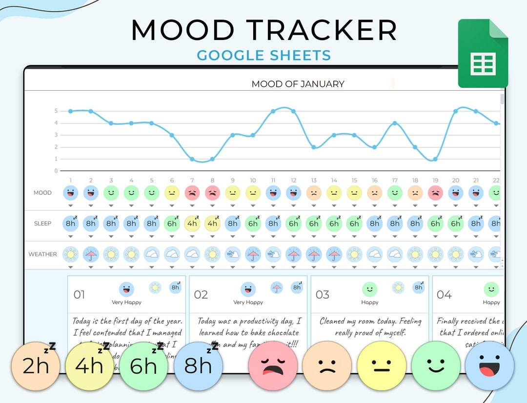 Digital Mood Tracker Spreadsheet Google Sheets Template - Etsy