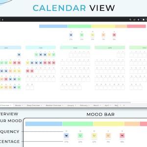 Digital Mood Tracker Spreadsheet, Google Sheets Template, Mood Journal ...