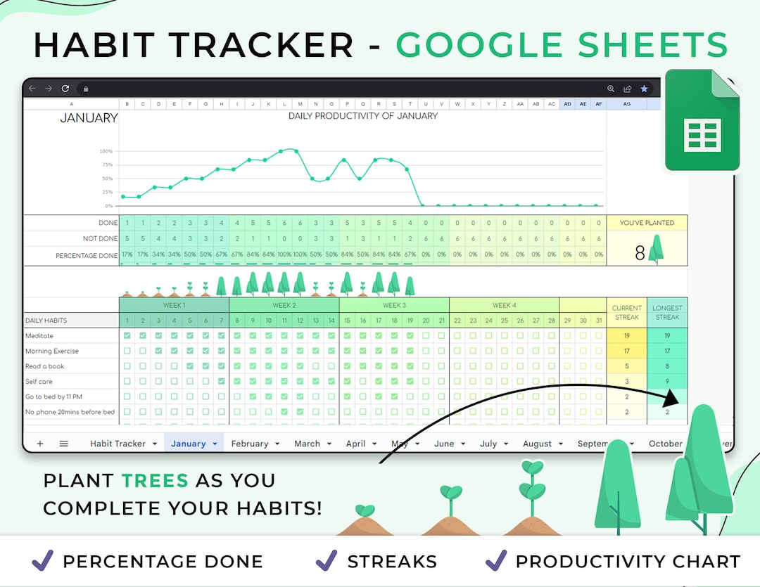 Habit Tracker Spreadsheet Google Sheets Template Daily - Etsy