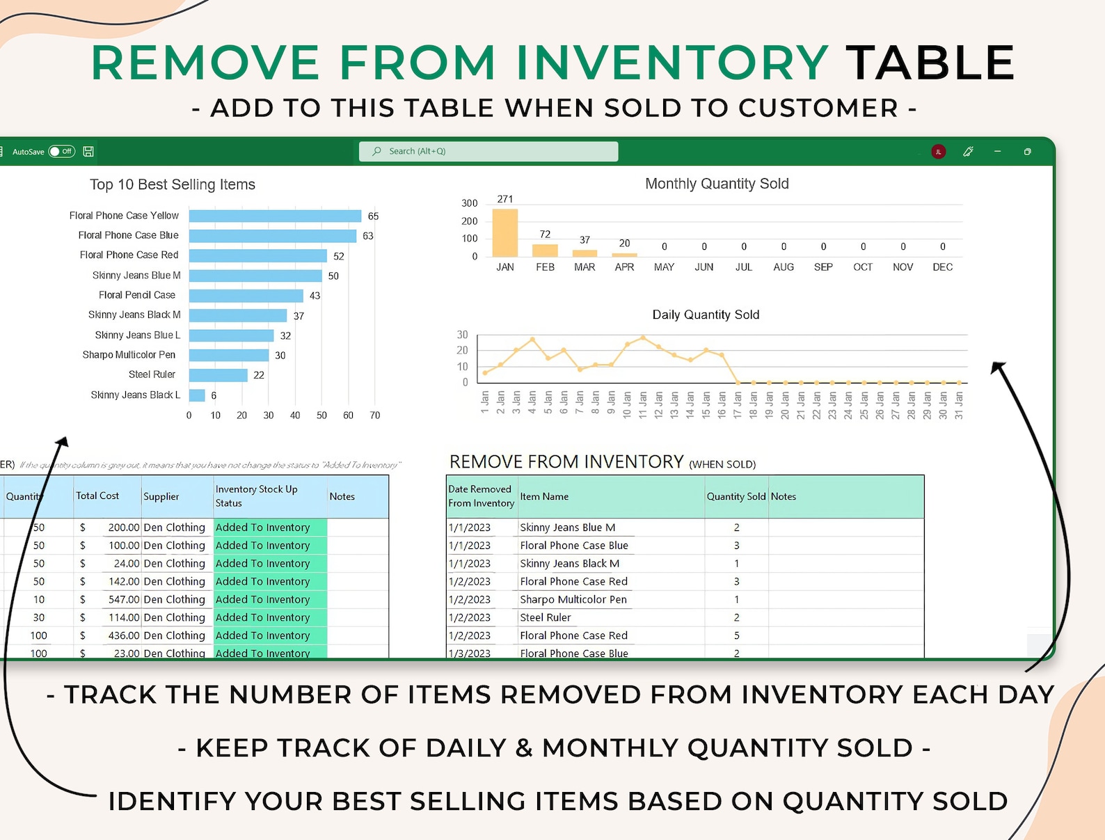 Excel Inventory Tracker Spreadsheet Template, Inventory Template Sheet ...