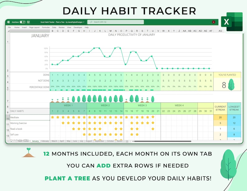 Excel - Habit Tracker Excel Template, Excel Spreadsheet, Excel ...