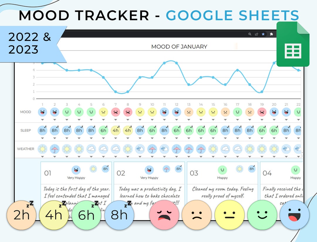 Digital Mood Tracker Spreadsheet Google Sheets Template - Etsy