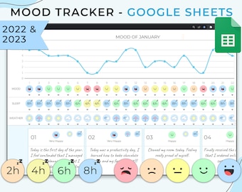 Supernote Template Mood Tracker - Etsy