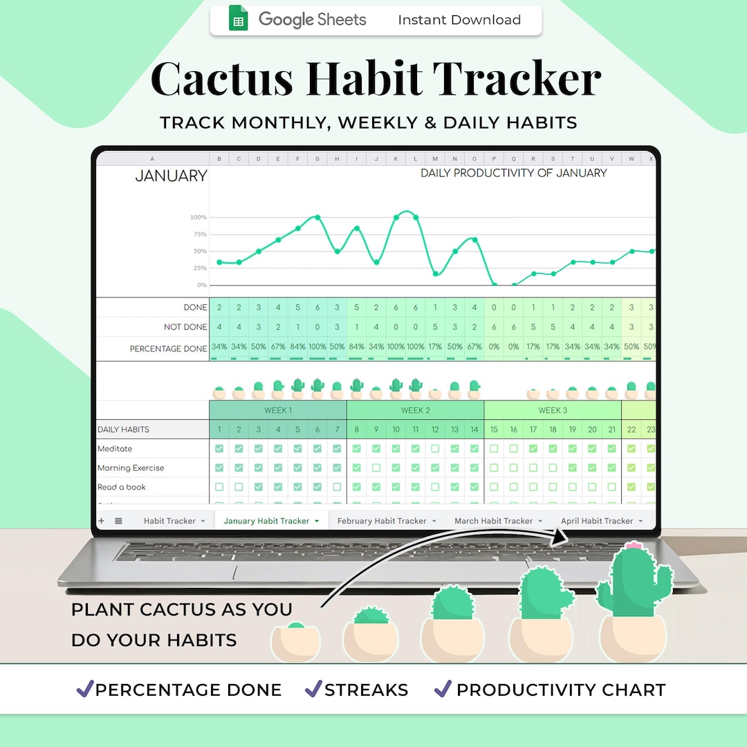 Cactus Habit Tracker - Google Sheets, Daily Checklist (digital Download ...